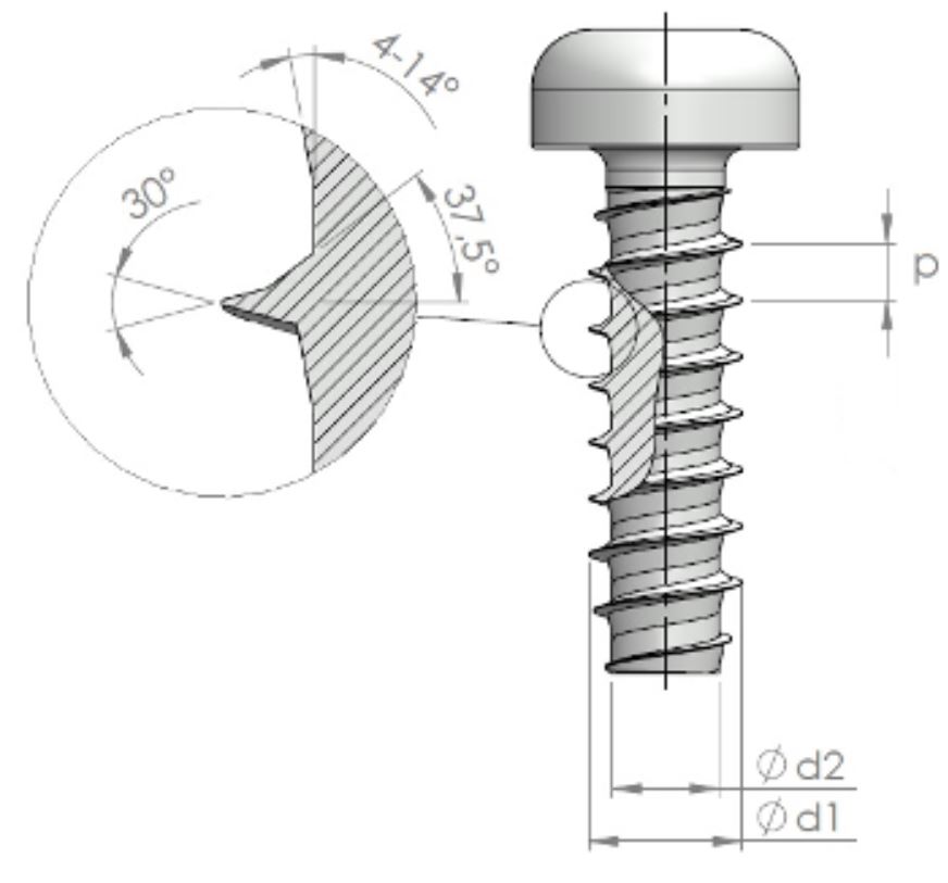 The right screw for plastics - J C Gupta & Sons