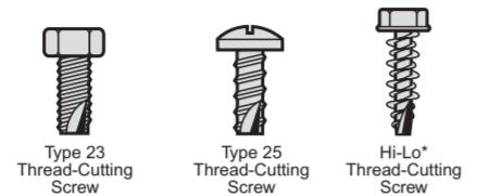 JOINING TECHNIQUES FOR PLASTICS - J C Gupta & Sons