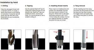 BaerCoil Free Running Inserts - J C Gupta & Sons
