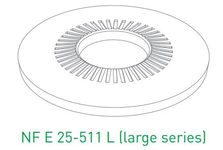Safety & Conical Spring Washers - J C Gupta & Sons