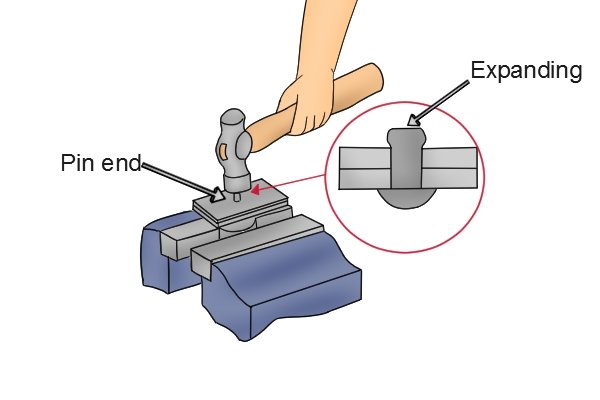 Solid Rivets and Hammer Drive Rivets - J C Gupta & Sons