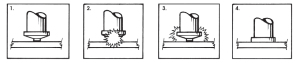 Weld Studs or Weld Bolts - J C Gupta & Sons