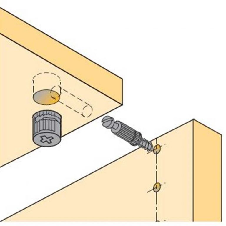 JCB Joint Connector Bolt Nut and Minifix - J C Gupta & Sons