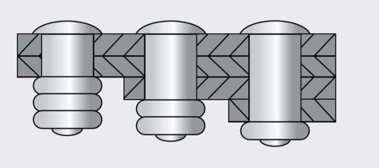 Multi-Grip Blind Rivets - J C Gupta & Sons